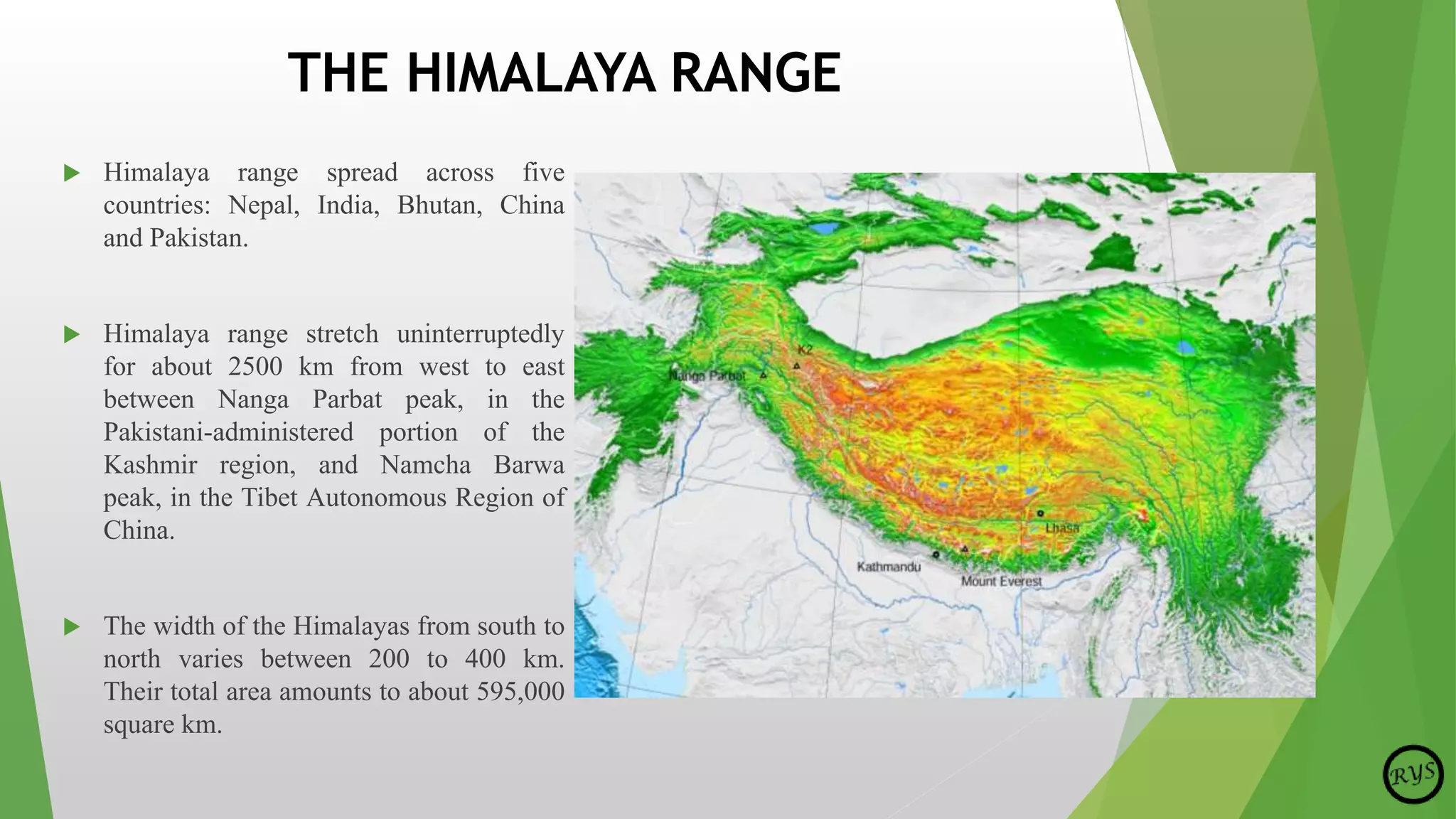 The Himalayas Mountain Range - Breathtaking Beauty | PPTX