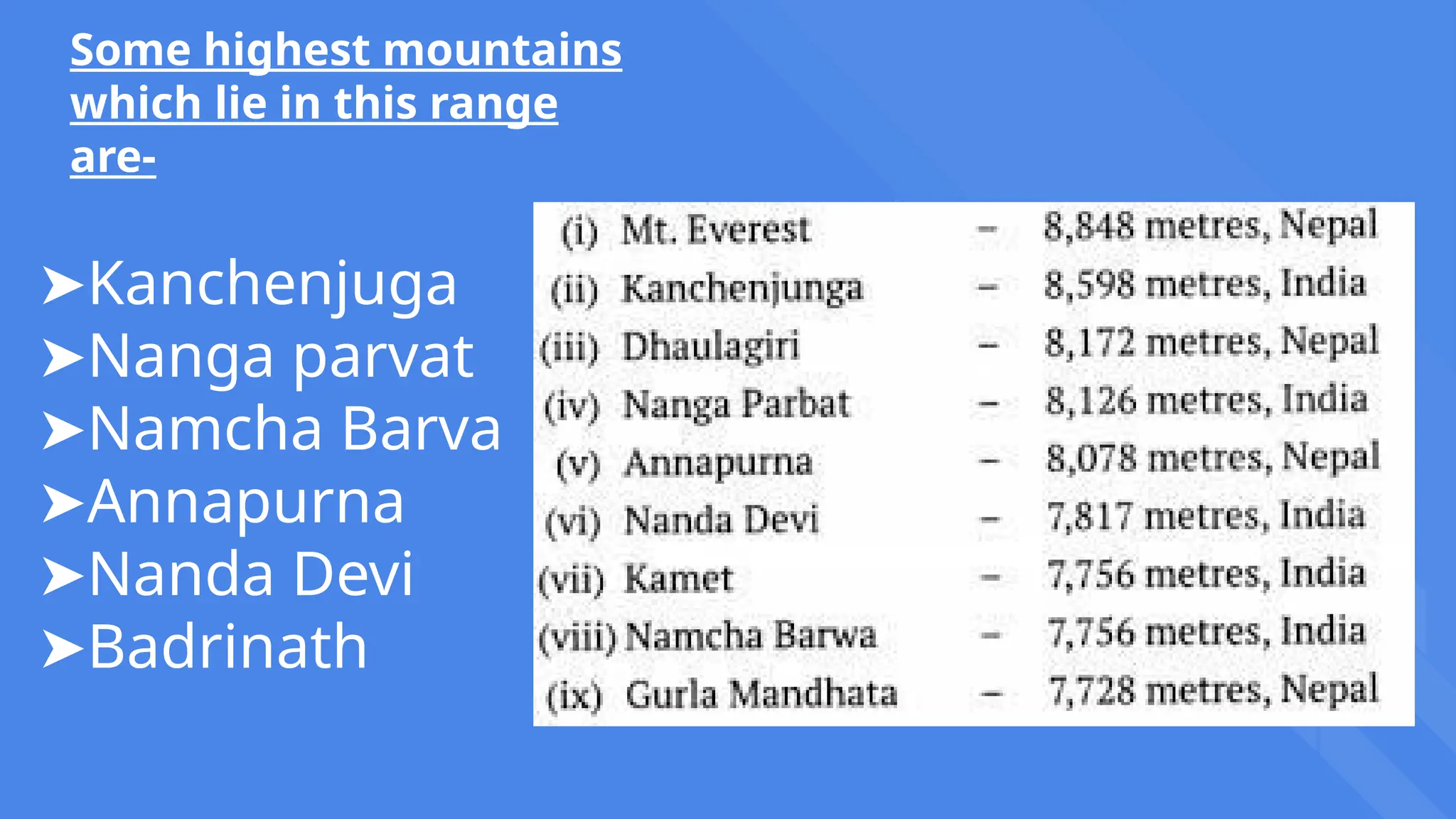 The Himalayas details geography ppt .pptx