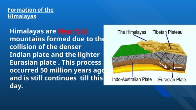 The Himalayas details geography ppt .pptx