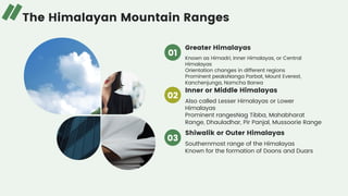 The Himalayas_ Formation, Divisions, Ranges & Significance.pdf