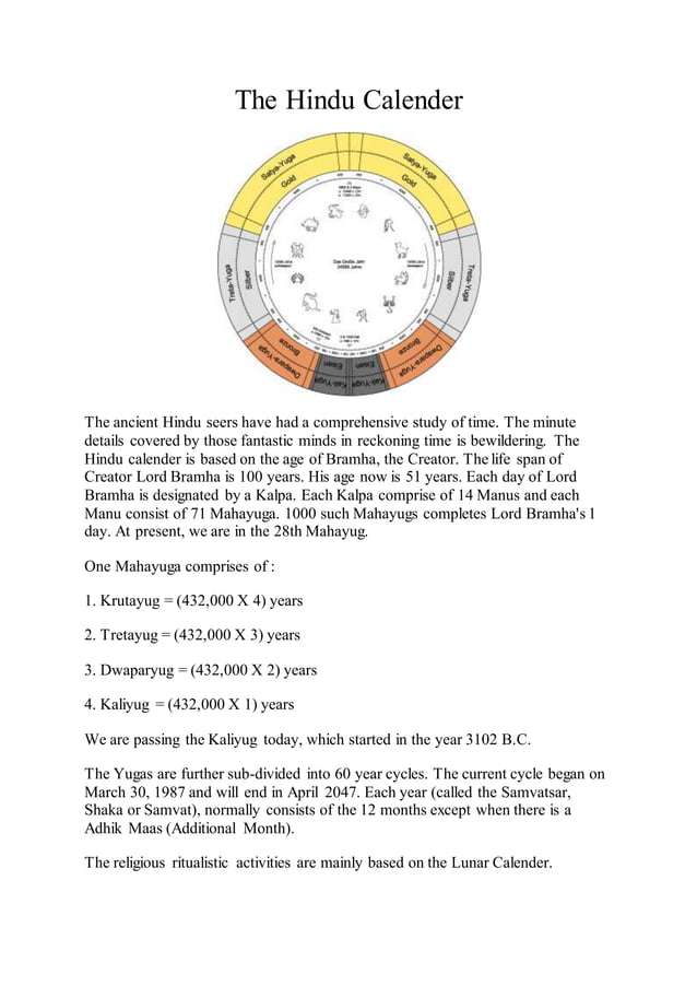 The hindu calender | DOCX | Hinduism | Religion & Spirituality