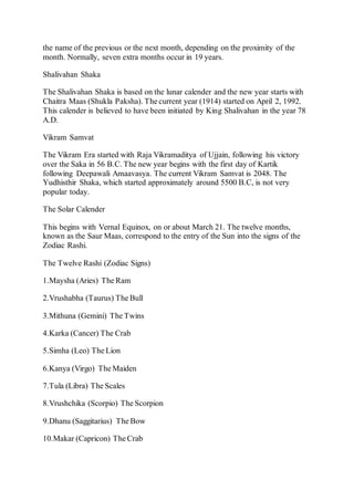 The hindu calender | DOCX | Hinduism | Religion & Spirituality