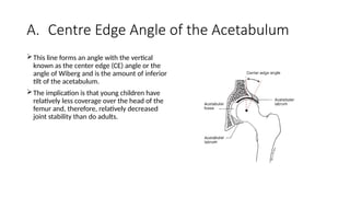 The Hip Complex:- Anatomy, Biomechanics, and Clinical Relevance | PPTX