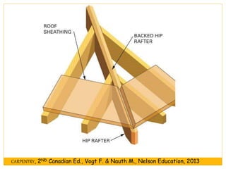 The hip roof 2-ns | PPTX