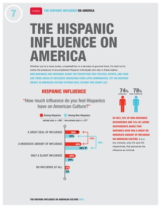 The HIspanic Influence in the USA | PDF