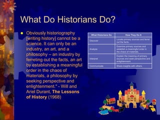 historianstoolbox | PPTX