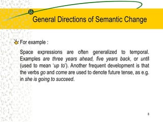 The Historical Evolution and Semantic Change of Language Over Time | PPT