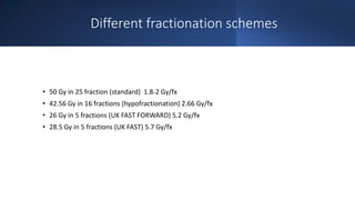 Let's Talk About It: Breast Cancer (The History and Advances in ...