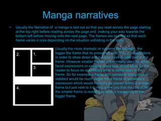 The history and design behind manga | PPTX