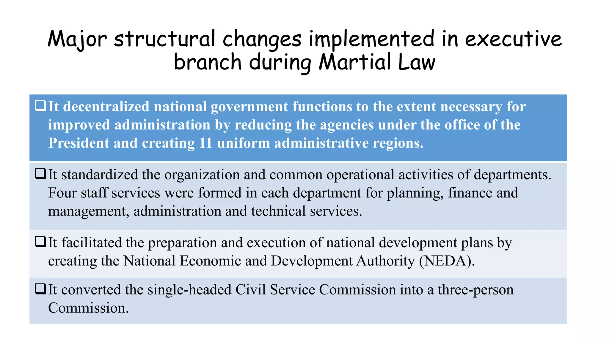 The history and development of the philippine administrative system ...