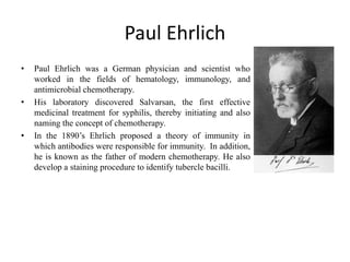The history and scope of microbiology | PPTX