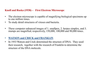 The history and scope of microbiology | PPTX