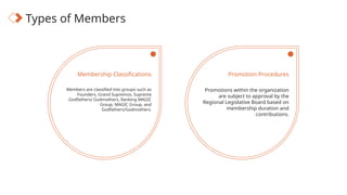 The History and Utilization of Markings and Tattoos in PGBI.pptx