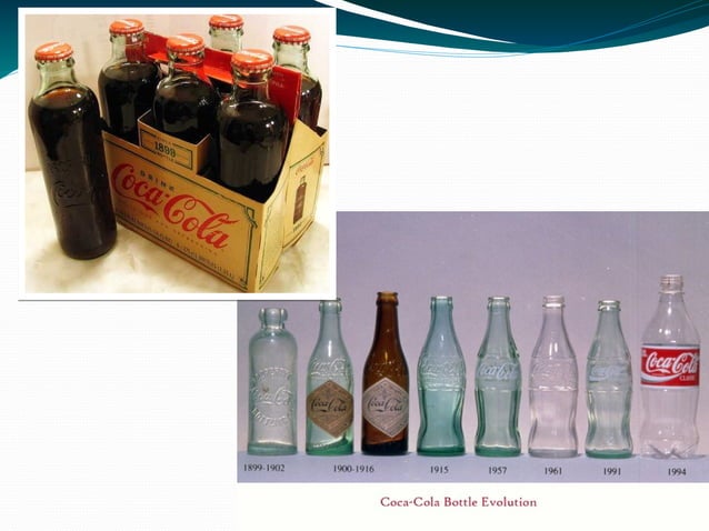 The history of Coca-Cola | ODP