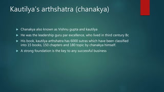 The history of ancient indian philosophy in modern management | PPTX