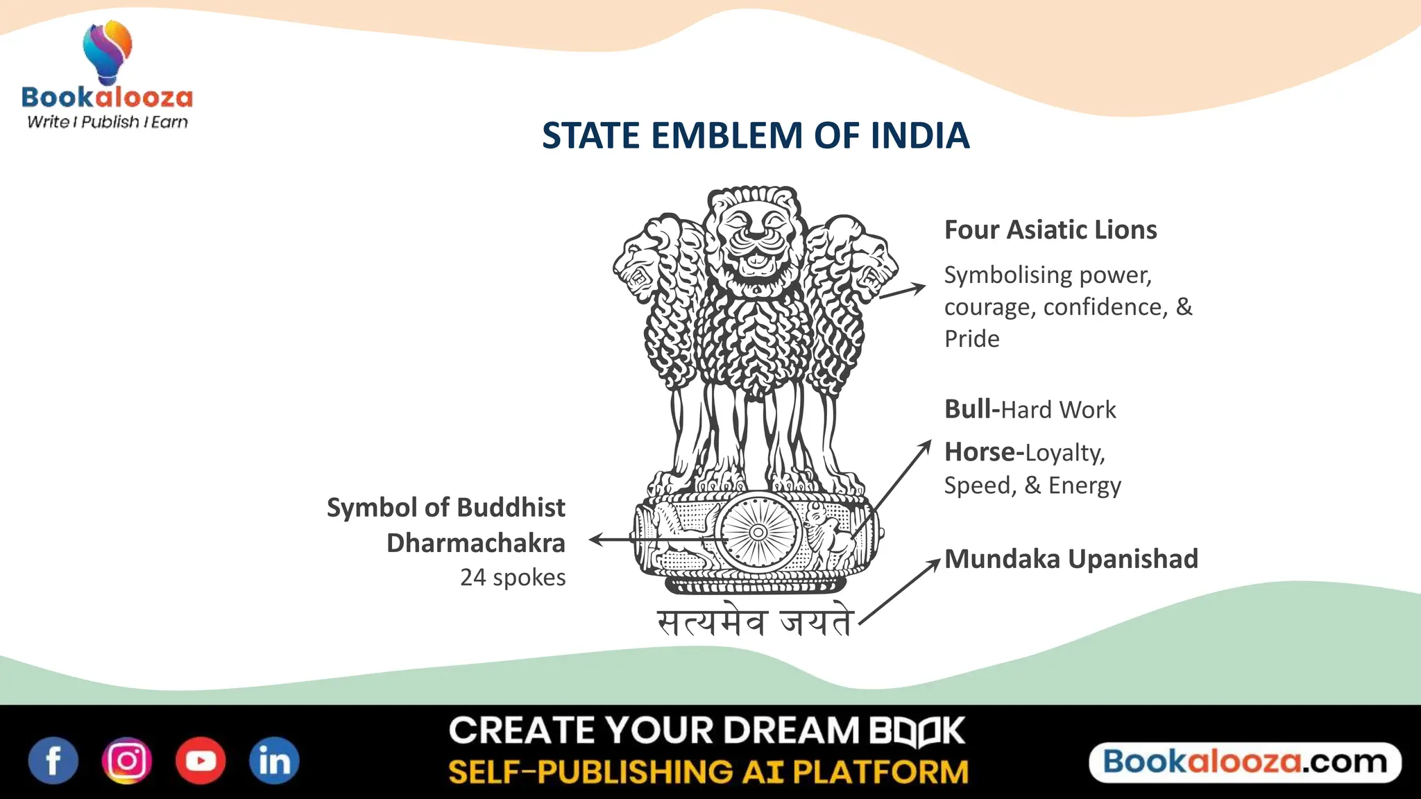 The History of 26th Jan Understanding the Significance of Republic Day ...
