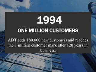 The History of ADT | PPTX