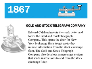 The History of ADT | PPT