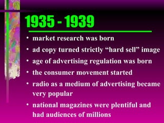 The History Of Advertising | PPT