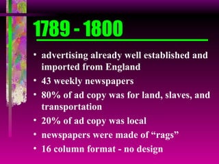The History Of Advertising | PPT