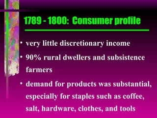 The History Of Advertising | PPT