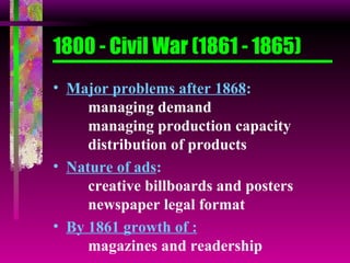 The History Of Advertising | PPT