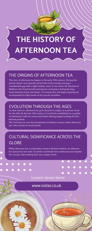 The History of Afternoon Tea. p d f | PDF