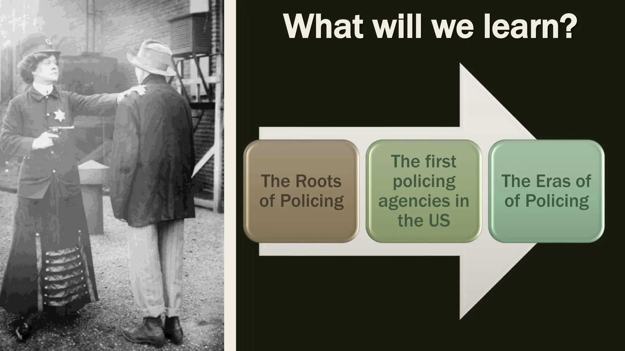 The History of American Police.pptx
