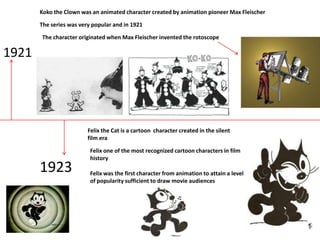 The history of animation | PPTX