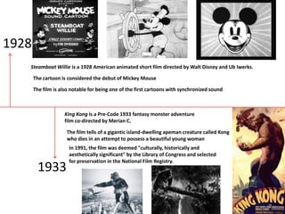 The history of animation | PPTX