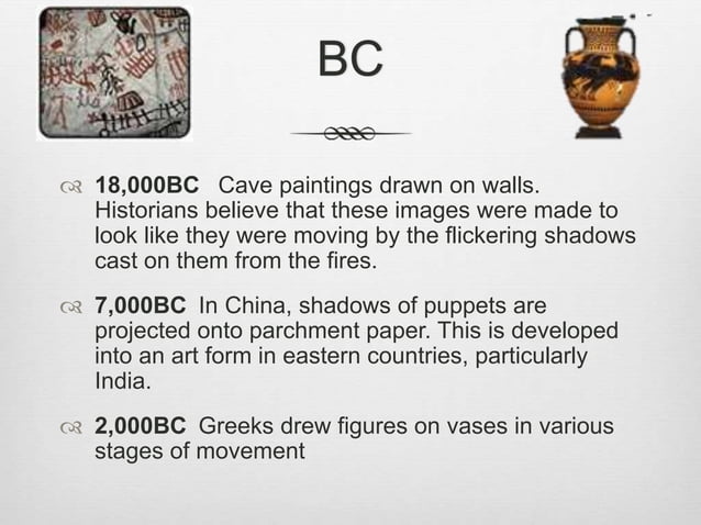 The history of animation. | PPT