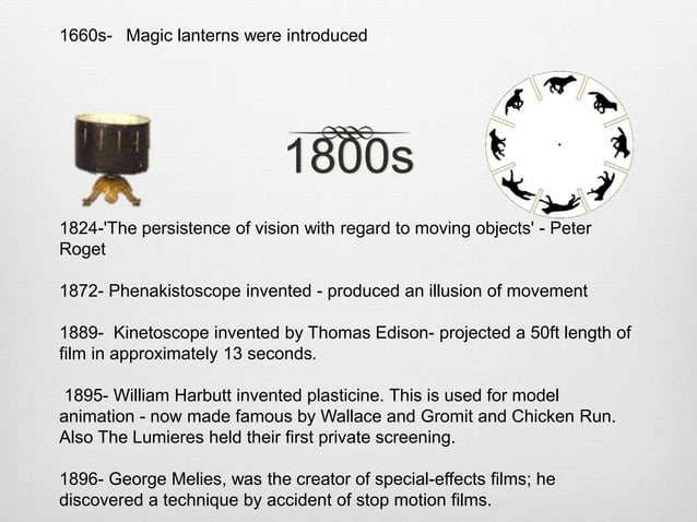 The history of animation. | PPT
