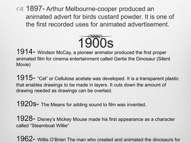 The history of animation. | PPT