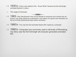 The history of animation. | PPTX