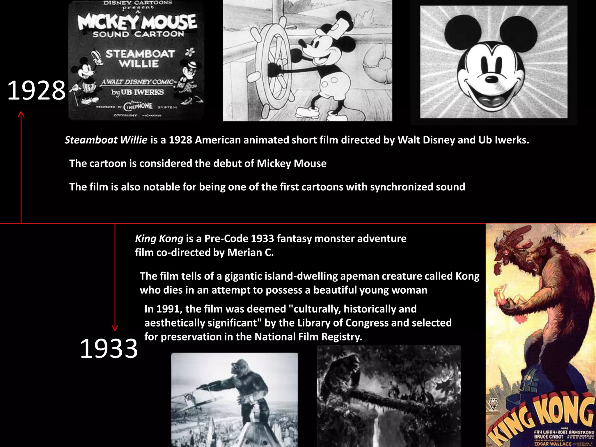 The history of animation by rebecca | PPTX