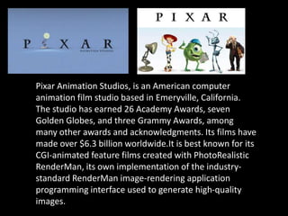 The history of animation by rebecca | PPTX