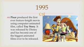 Animation in the 1900's | PPTX