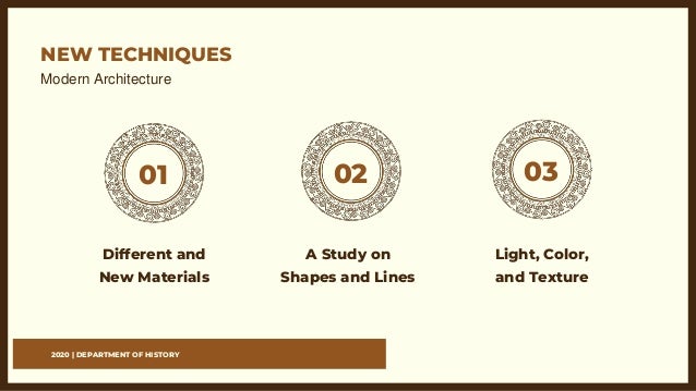 The history of architecture | PPTX