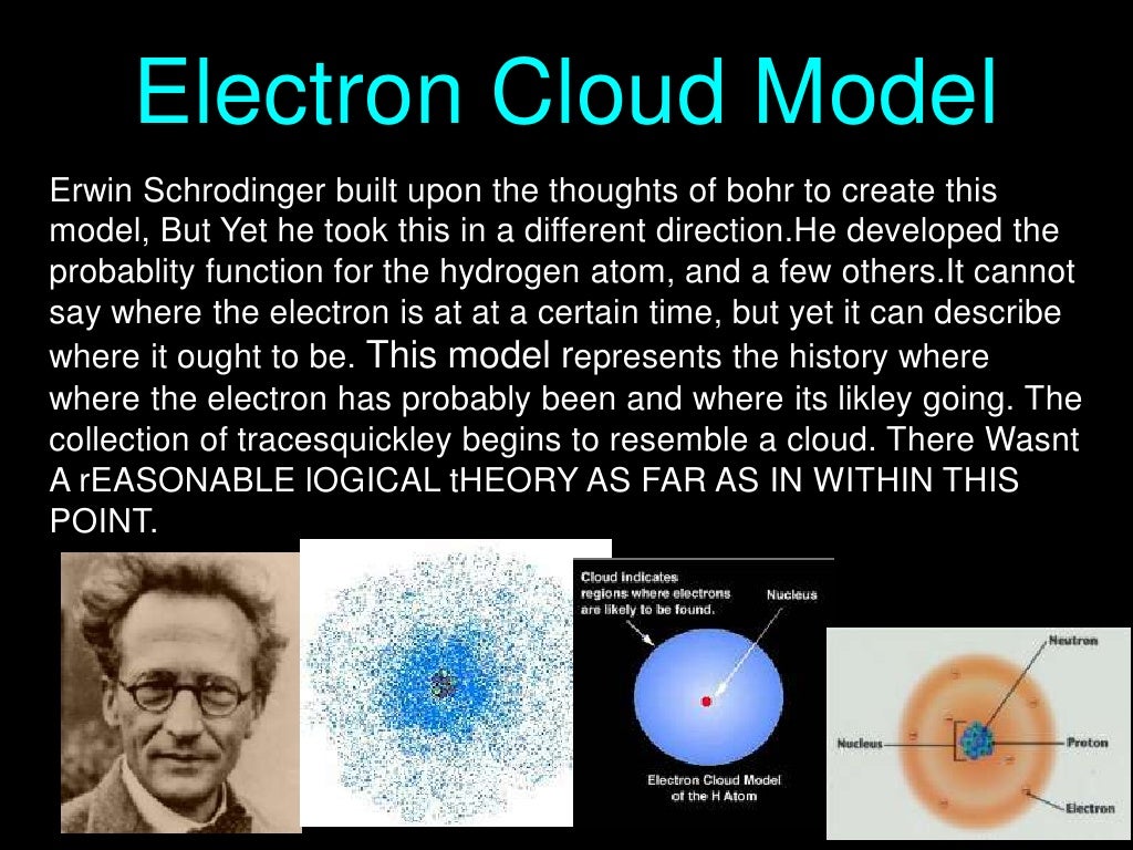 The History Of Atomic Theory 1 the-history-of-atomic-theory-1