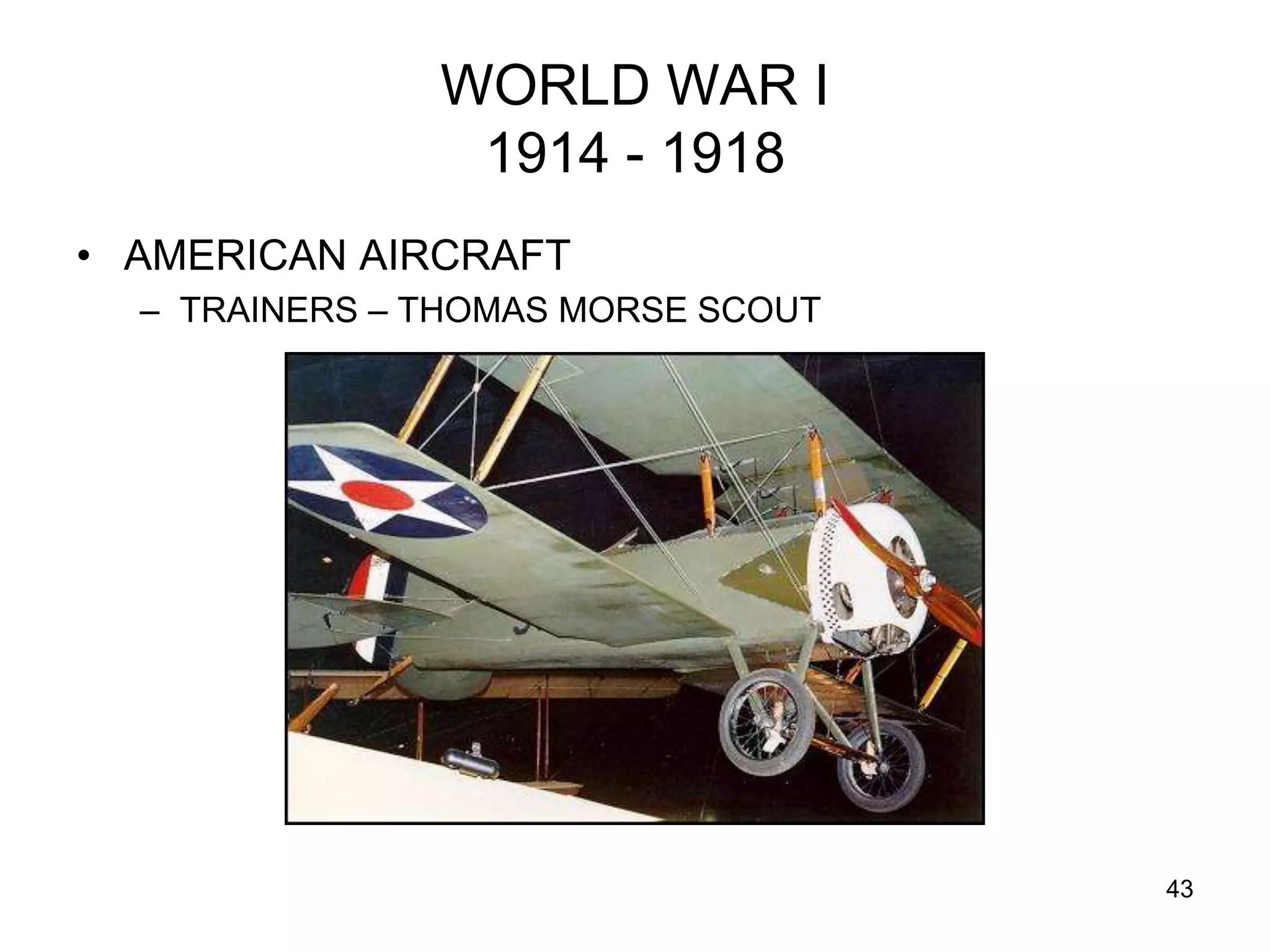 The History of Aviation.ppt