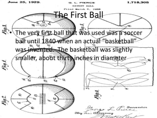 The History Of Basketball | PPTX