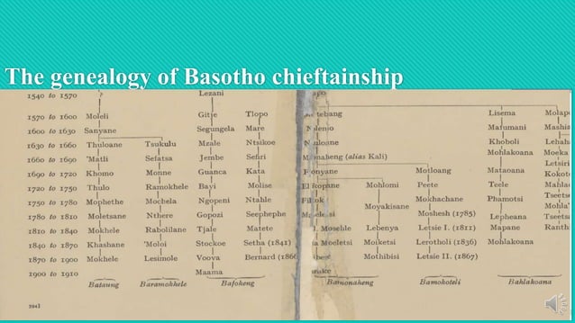 The history of Basotho.pptx