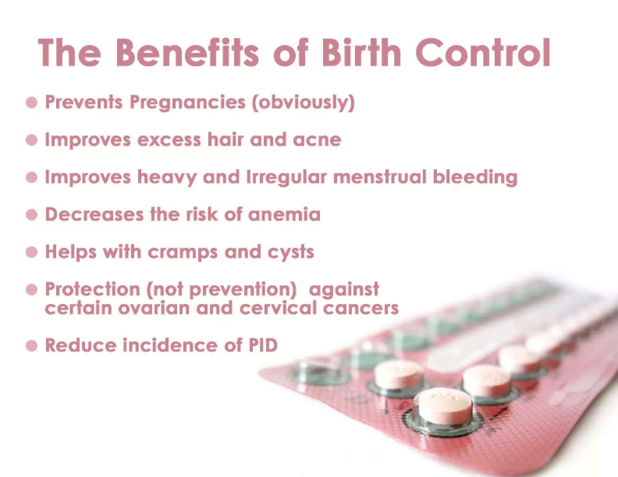 The History Of Birth Control | PDF | Birth Control | Reproductive Health