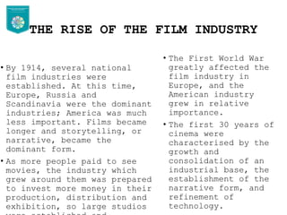 The History of Cinema from early days.pptx