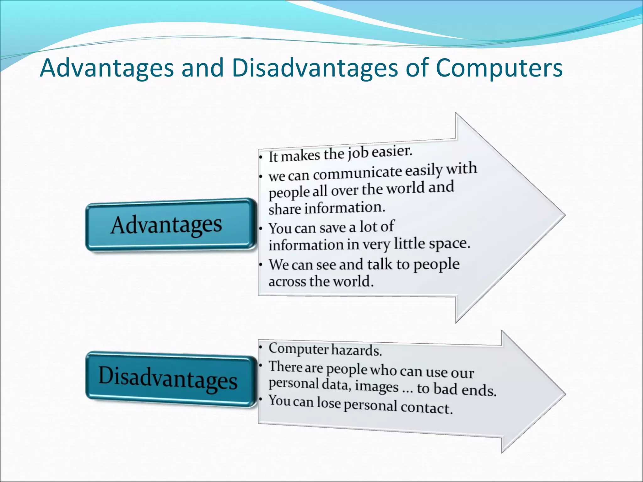 The history of computers | PPT