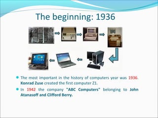 Laptop Timeline History