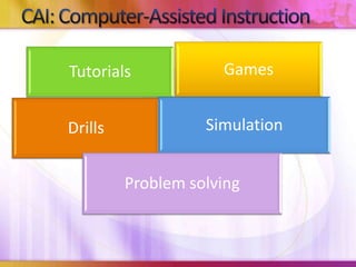 The history of computers in education | PPTX