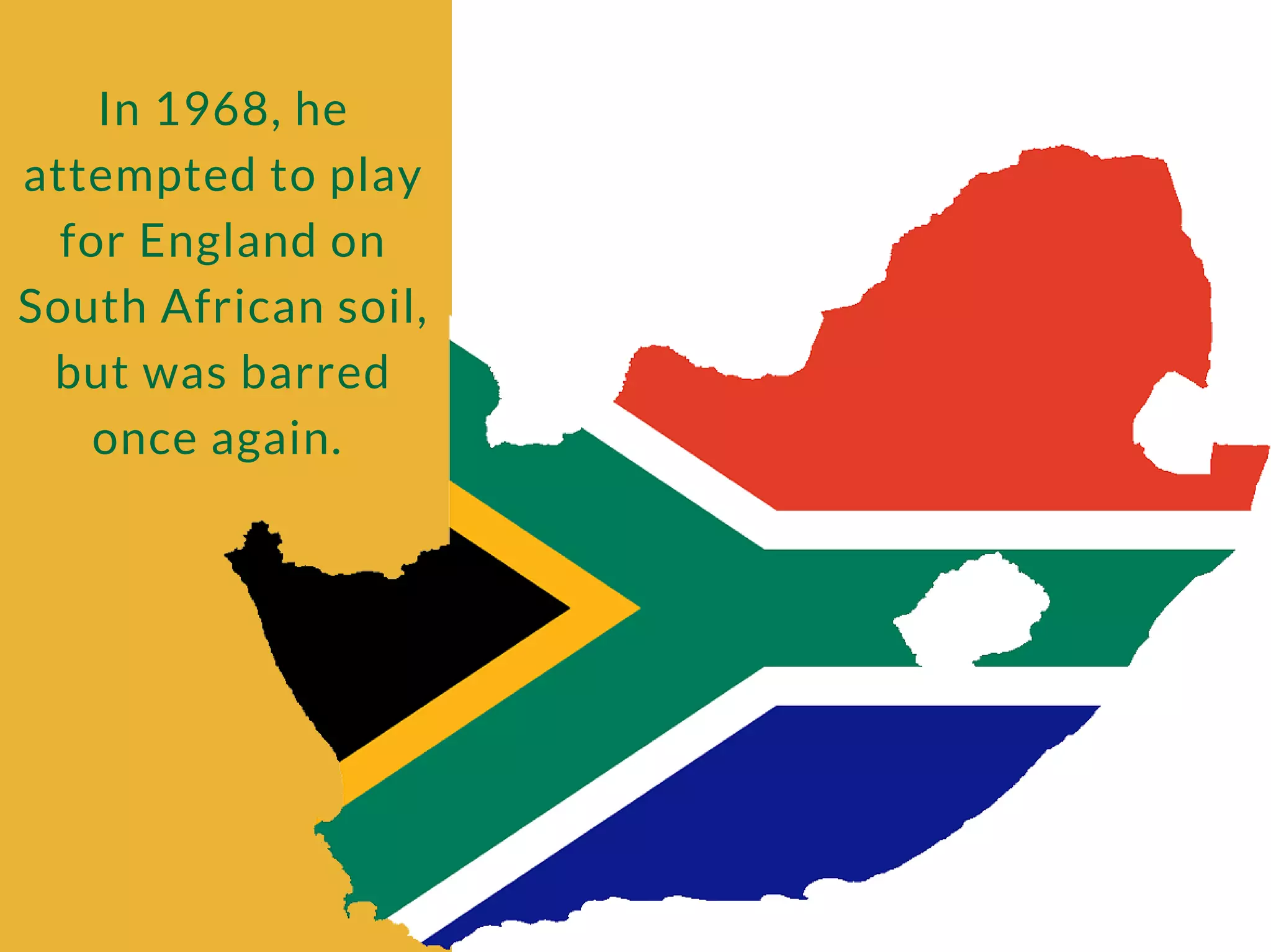 The History of Cricket in South Africa | PPT