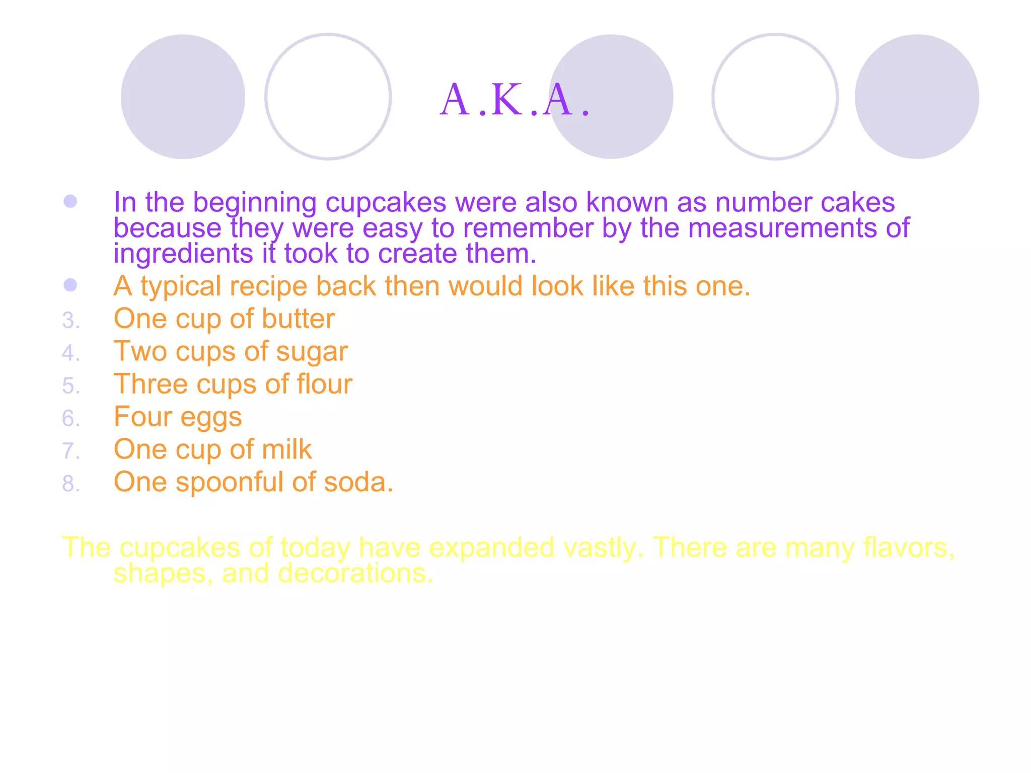 The History Of Cupcakes | PPT