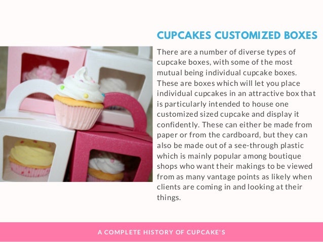 The History of Cupcakes How Cupcakke Was Born